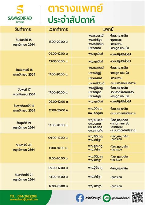 สวัสดีราษฎร์ คลินิกเวชกรรม สวัสดีราษฎร์ คลินิกเวชกรรม Facebook