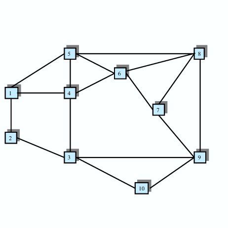 Example Network Topology Download Scientific Diagram