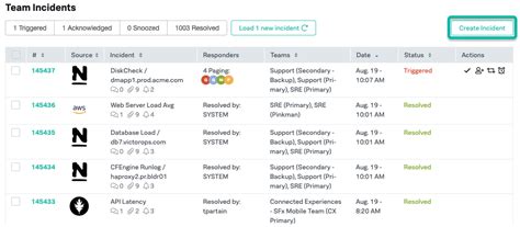 Manual Incident Creation Splunk On Call Software
