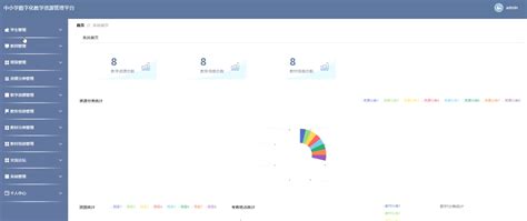 Java毕业设计 基于springbootvue的中小学数字化教学资源管理平台统设计和实现，基于java的中小学数字化教学资源交流学习系统