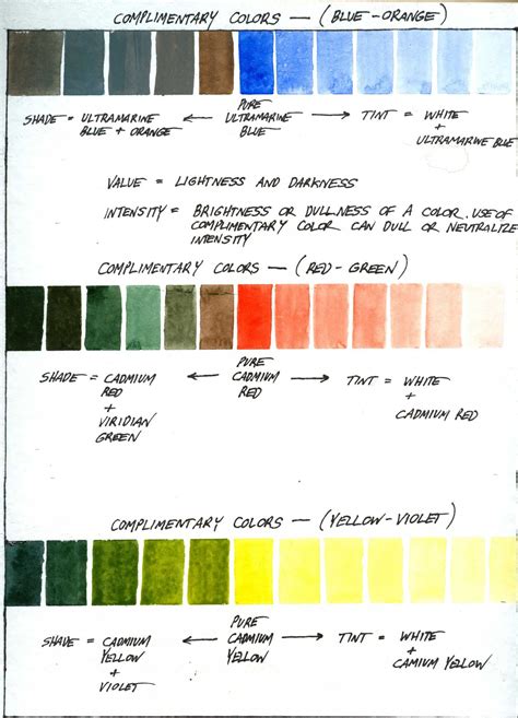 Color Value Chart