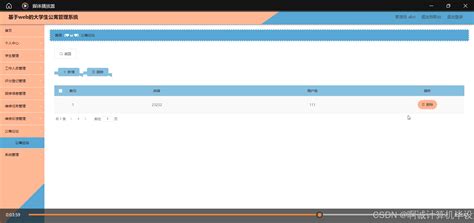 基于ssmvue基于web的大学生公寓管理系统开题报告源码论文 Csdn博客