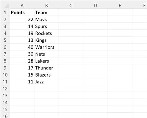 Excel：如何使用vlookup返回最大值 Statorials