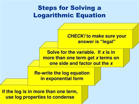 PPT Logarithmic And Exponential Equations PowerPoint Presentation Free Download ID 4089752