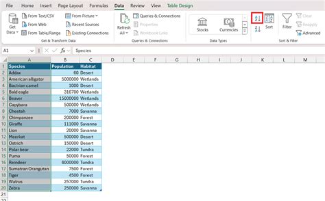 3 Best Ways On How To Sort Data In Excel Step By Step Guide