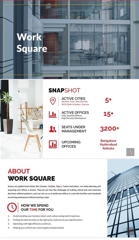 Arun Kumar Pandey Posted On Linkedin