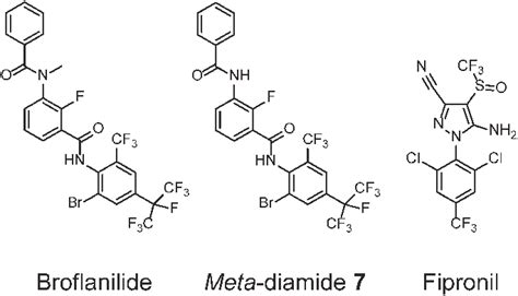 Structures Of Broflanilide Meta Diamide 7 And Fipronil Download