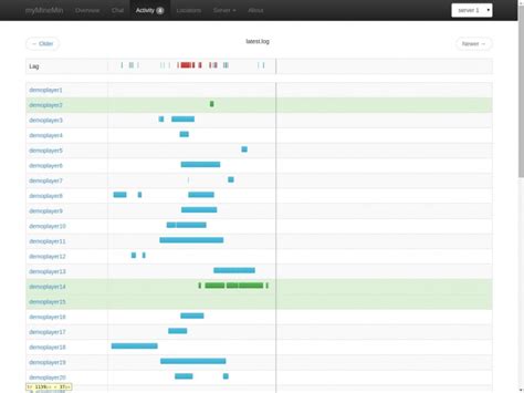 myminemin web based log parser chat log and other stats minecraft mod