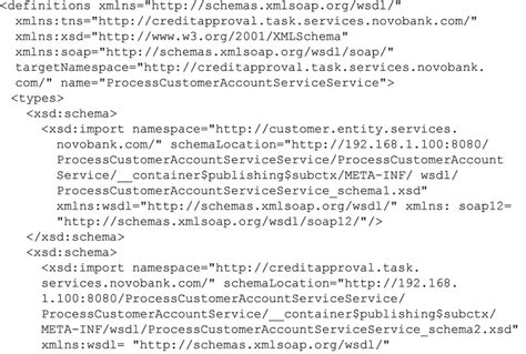 Images Soa With Java Realizing Service Orientation With Java Technologies Book