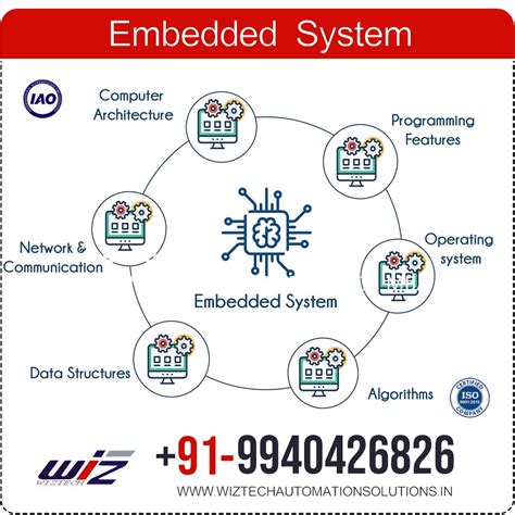 📣📣📣accelerate Your Career In Embedded Systems Through Our Specialized Training Programs📣📣📣 By