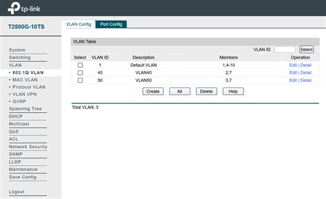 Pfsense Vlan Trunk Configuration On The Netgate 7100 Linux