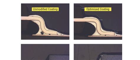 Solving The Biggest Problems Facing Modern Conformal Coating Application