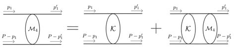 The Bethe Salpeter Equation Is A Recursion Relation For Amplitudes