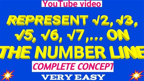 How To Represent On Number Line How To Represent Root On Number Line