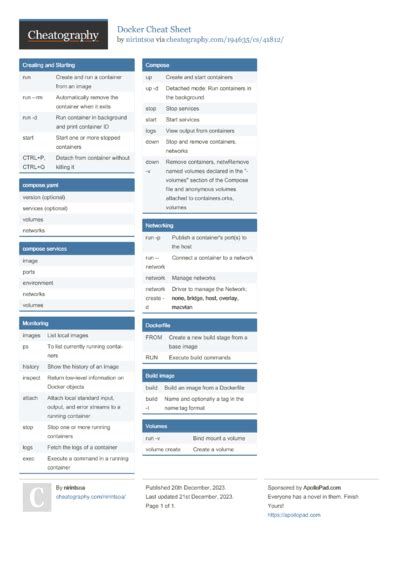 1 Armor Cheat Sheet Cheat Sheets For Every Occasion