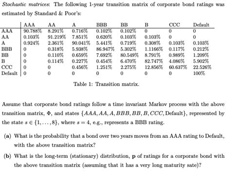 Stochastic Matrices The Following 1 Year Transition