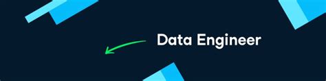 Sushma Ganmoor On Linkedin 🚀 Mastering Apache Spark Join Strategies 🚀