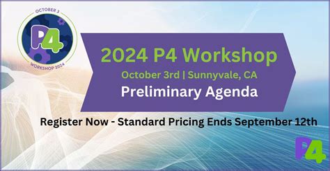 P4 Language Consortium On Linkedin P4 P4workshop Programminglanguage Opensource