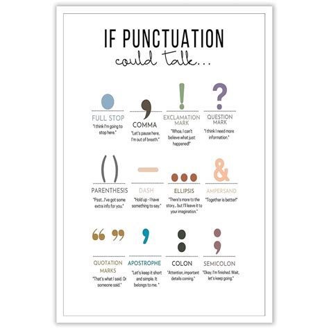 If Punctuation Could Talk Posters Boho English Grammar Wall Art English
