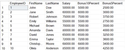 How To Run Function In SQL Definition Steps Methods