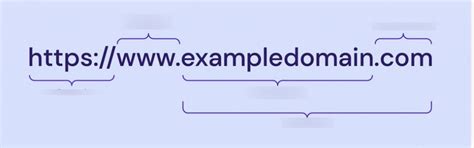 Domain Name System DNS A Diagram Quizlet