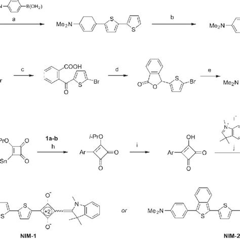 Synthesis Of Nim 1 And Nim 2 Dyes Reaction Conditions A Pdpph 3