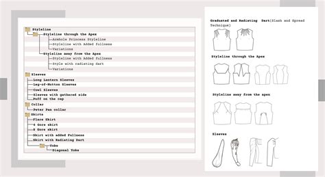 pattern making and garment construction on behance