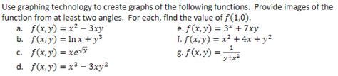 Solved Use Graphing Technology To Create Graphs Of The