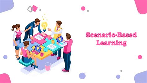 Scenario Based Learning A Powerful Approach For Effective Training