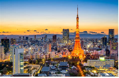 6s The Framework For Operational Excellence