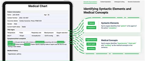 Nym Ai Medical Coding Solutions Medical Coding Automation
