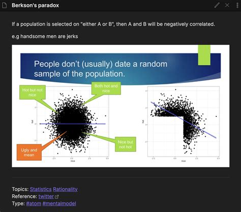 Molecular Notes Principles · Reasonable Deviations