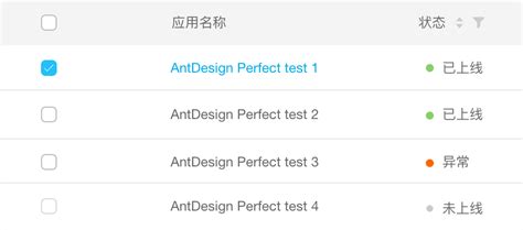 Ant Design A UI Design Language