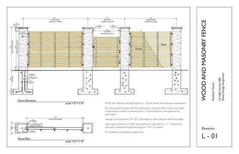 Law Fence Expert Historic Fence Restoration In Colorado Springs