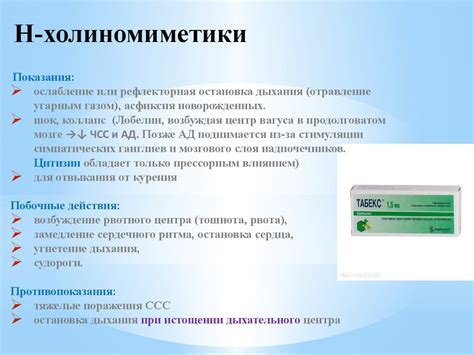 Холиномиметические средства (Лекция № 4) - презентация онлайн
