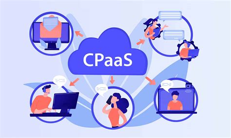 Replaced Legacy Pcrf With Opensource Pcrf Using Kamailio Cloudtern Solutions