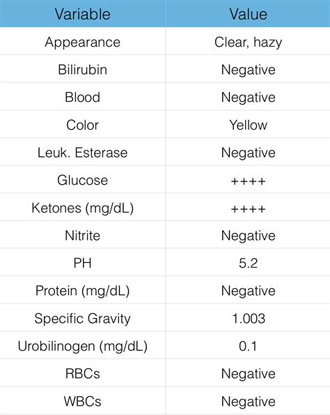 Apls Case 26 Dka On Flowvella Presentation Software For Mac Ipad And Iphone