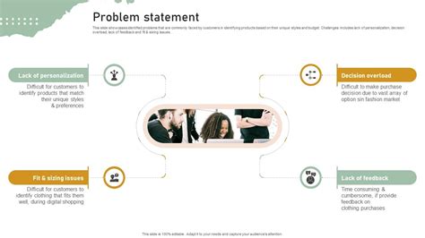 Problem Statement Personal Styling Service Investor Funding Elevator