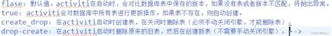 activiti5学习笔记 activiticonfig java csdn博客
