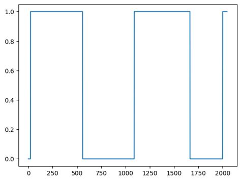 Voice Activity Detection — Speechbrain 050 Documentation
