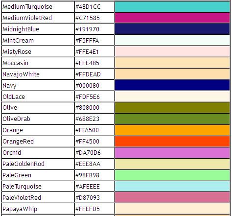 Kode Warna HTML Teknik Komputer Dan Jaringan