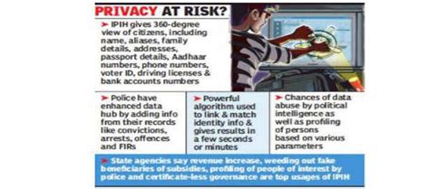 Forget Aadhaar Breach Telangana Hubs Can Pry Open Your Data