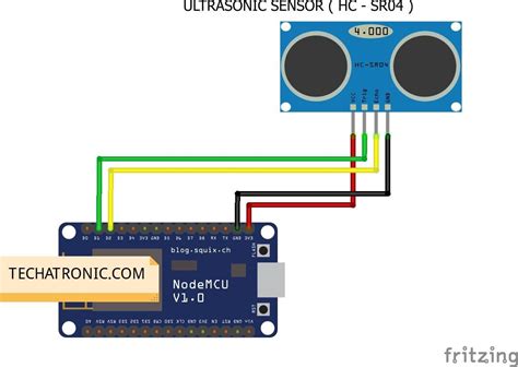 Blynk Ultrasonic Sensor Hc Sr04 Iot Blynk App