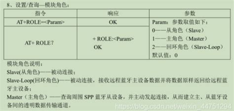 HC 05蓝牙模块遇到的问题与解决方法及实现和手机通信 阿里云开发者社区
