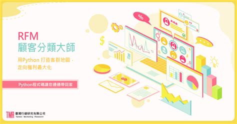 RFM顧客分類大師用Python 打造客群地圖走向獲利最大化