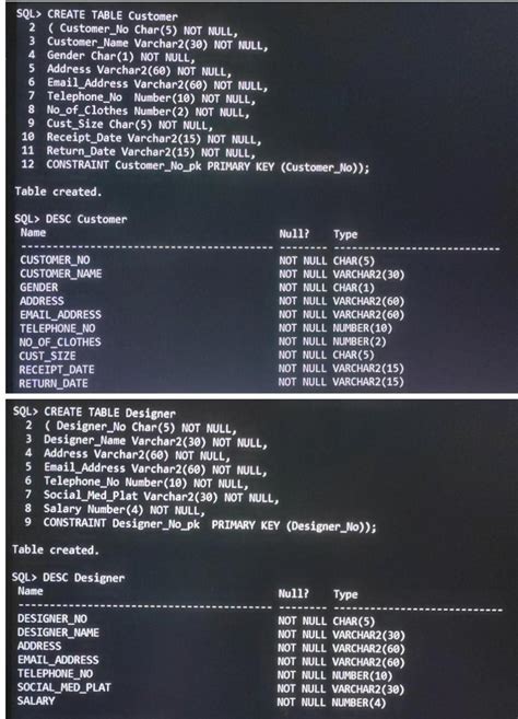 Solved Sql Create Table Customer 2 Customerno Char5 Not