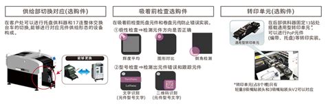 松下全自动贴片机npm Tt2 Nm Ejm1e多功能识别相机