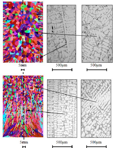 Comparison Of Obtained Real And Virtual Structures For Solidified