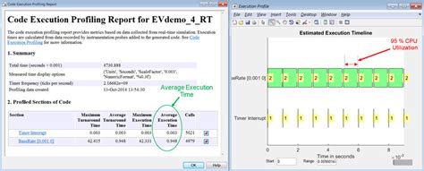 Concurrent Execution With Simulink Real Time And Multicore Target Hardware Matlab And Simulink