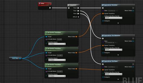 movement problem making shooting follows an actor object game